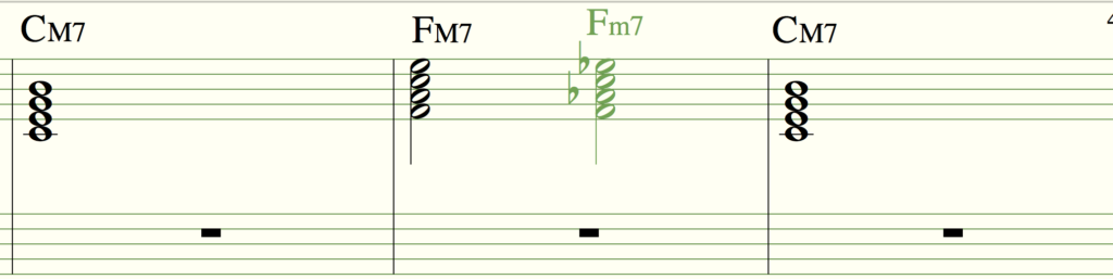 音楽理論その7「同主調とサブドミナント・マイナー」 | 音の寄り道