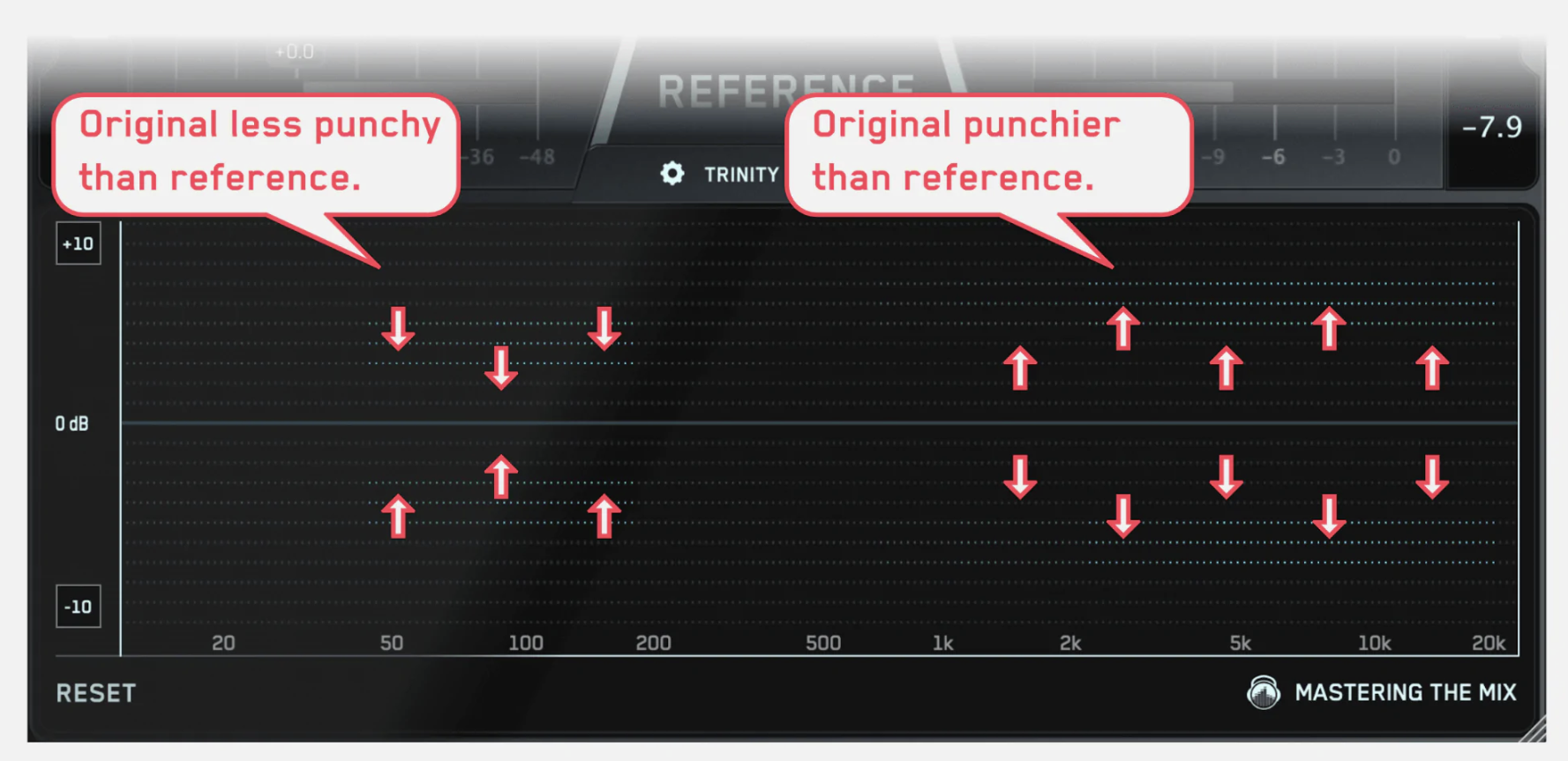 Mastering The Mix – REFERENCE 2について | 音の寄り道