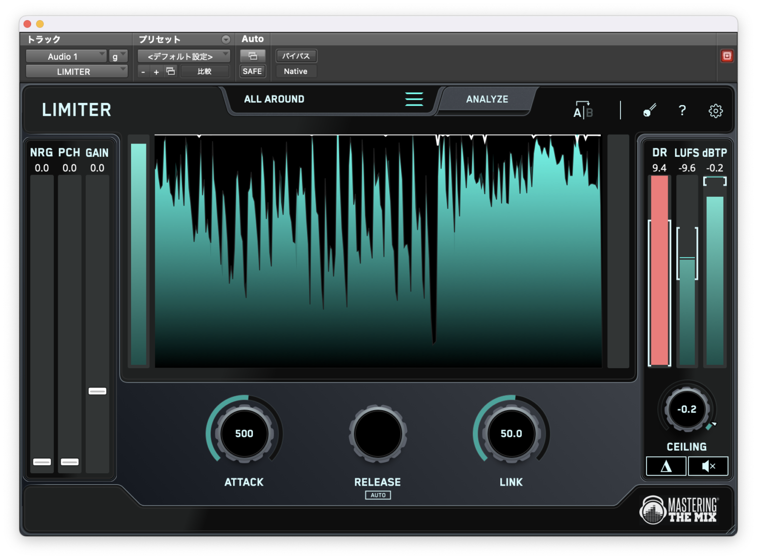 Mastering The Mix – LIMITERについて | 音の寄り道