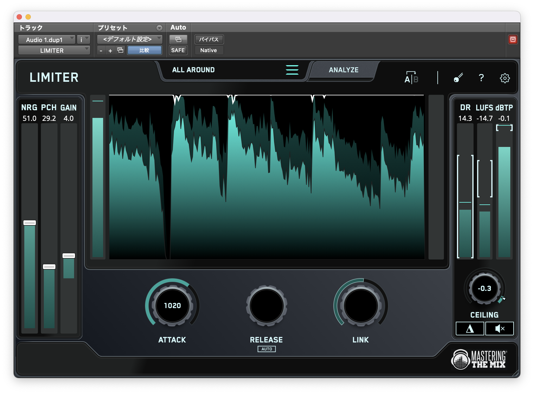 Mastering The Mix – LIMITERについて | 音の寄り道