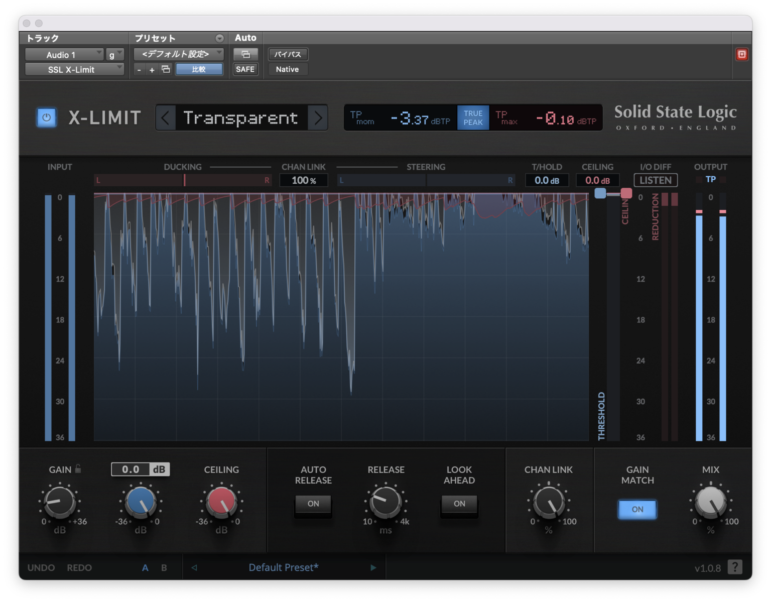 Solid State Logic – SSL X-Limitについて | 音の寄り道