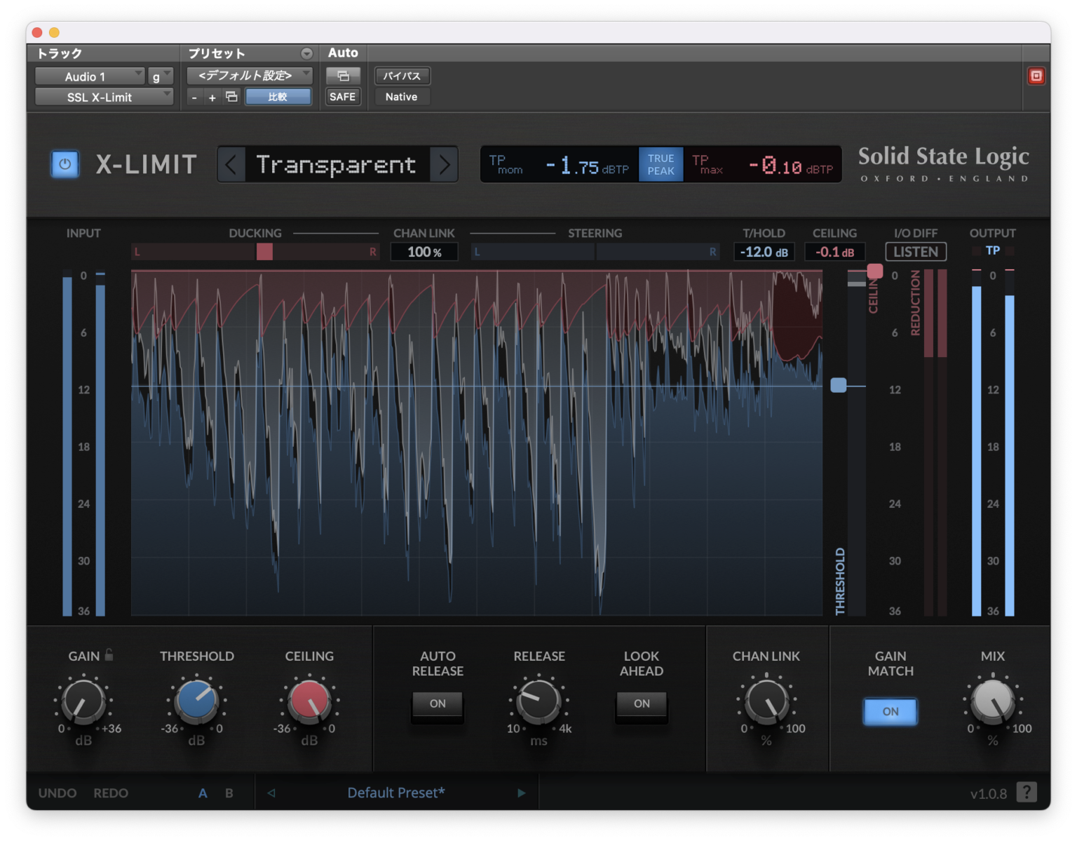 Solid State Logic – SSL X-Limitについて | 音の寄り道